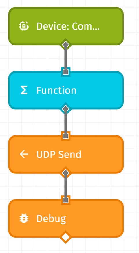 How To Use UDP and Edge To Control LIFX Tiles for a Smart Office PoC
